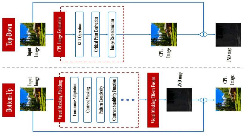 Qiuping Jiang - Homepage