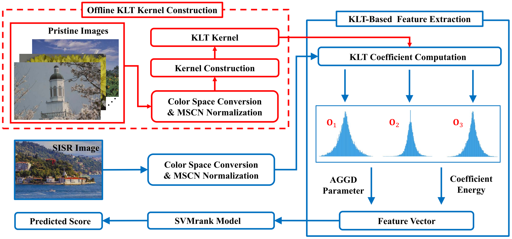 Qiuping Jiang - Homepage