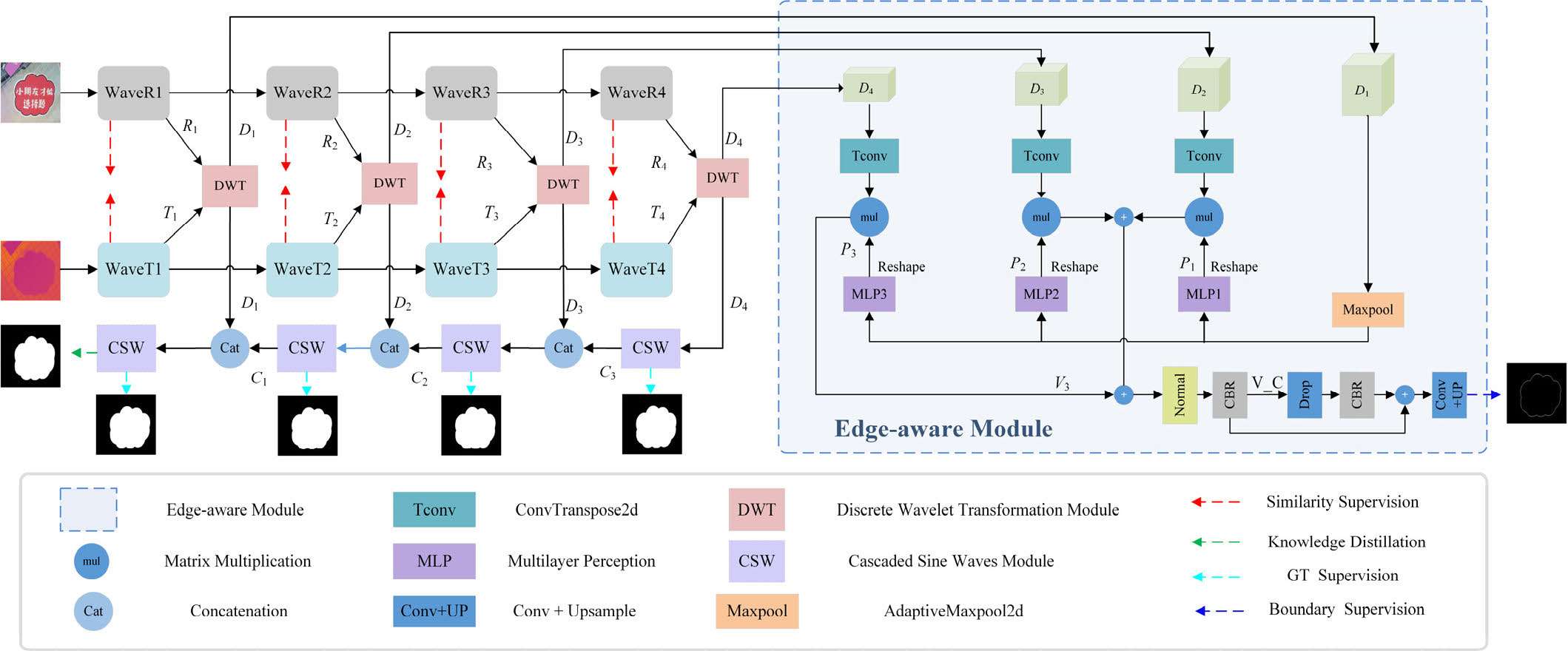 Qiuping Jiang - Homepage